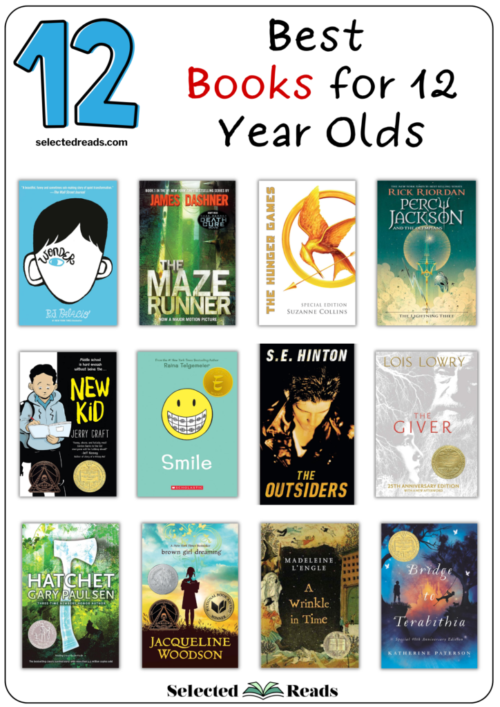 Best Books For 12 Year Olds: Middle Grade And Early YA Picks - Selected ...