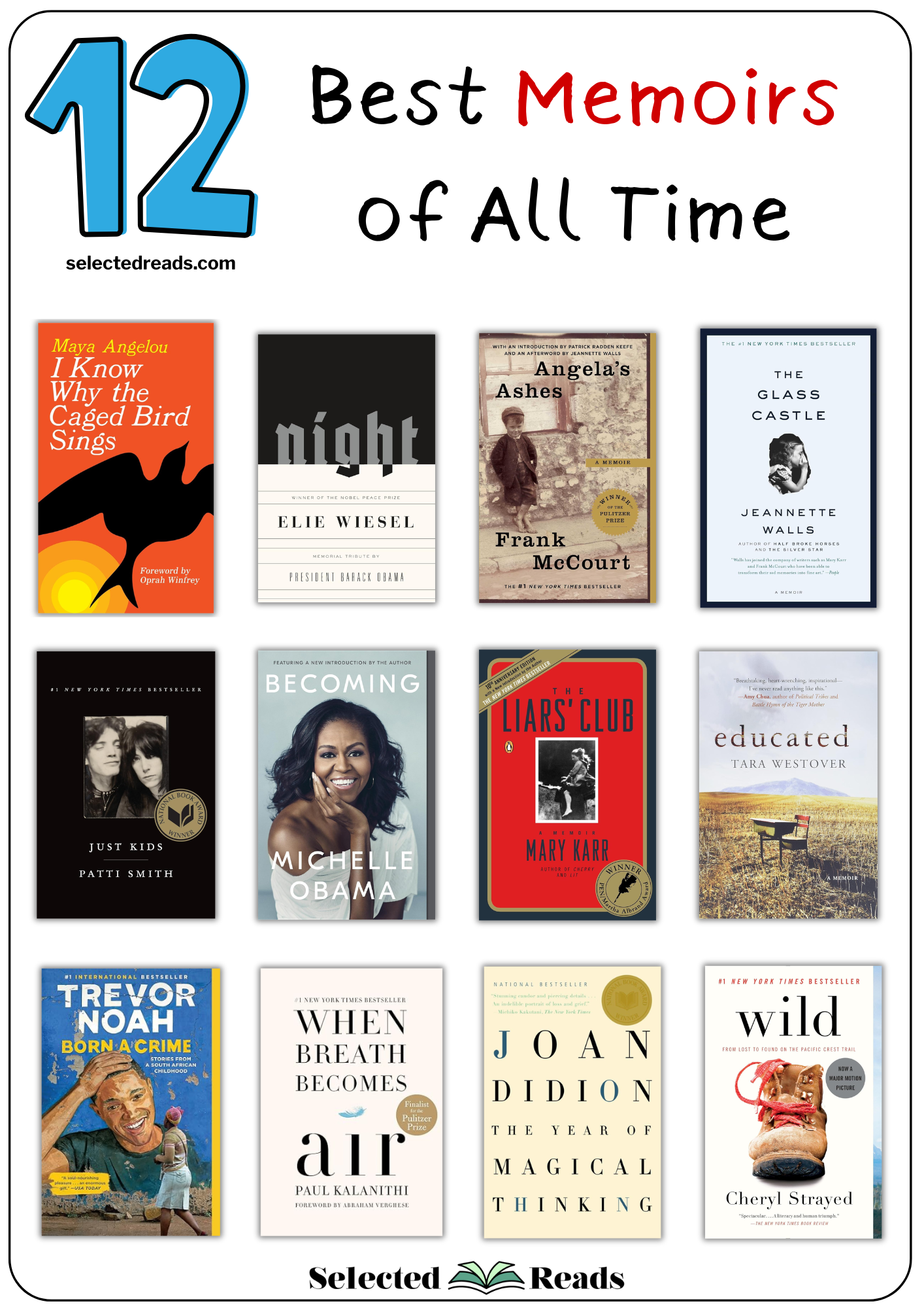 Best Memoirs Of All Time: 12 Books That Will Stay With You - Selected Reads